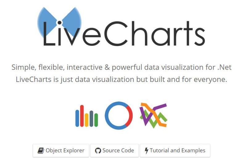 【WPF】いちばんやさしいLive Charts の使い方（WindowsForm共通） | 初学者DIYプログラミング入門