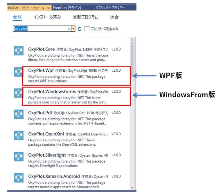 【WPF】いちばんやさしい Oxy Plot の使い方（WindowsForm共通） | 初学者DIYプログラミング入門