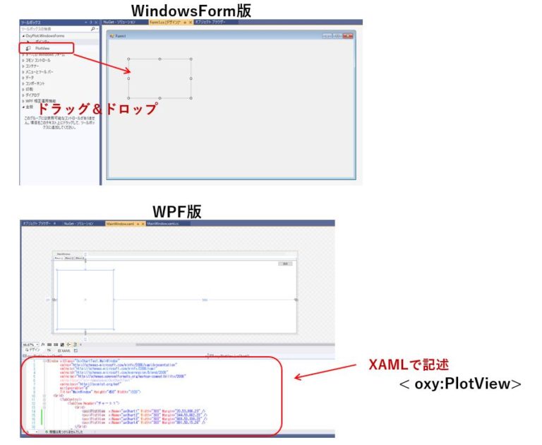 【WPF】いちばんやさしい Oxy Plot の使い方（WindowsForm共通） | 初学者DIYプログラミング入門