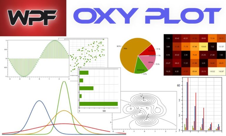 【WPF】OxyPlotで楽々グラフ（チャート）描画！関数化してみました！ | 初学者DIYプログラミング入門