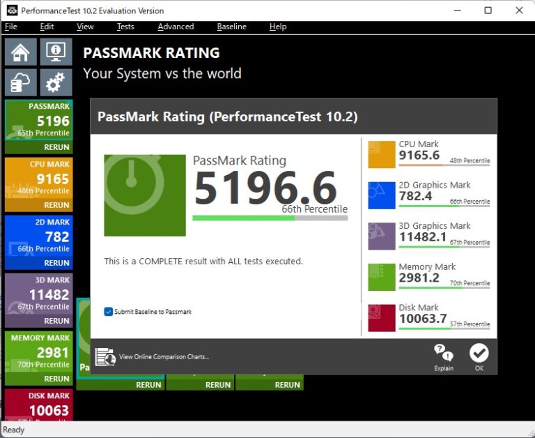 【解説】CPUのPassMarkとは？数値の目安は？ | 初学者DIYプログラミング入門