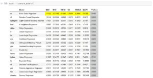 【やさしく図解】pycaretの使い方（Windows） | 初学者DIYプログラミング入門