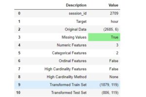 【やさしく図解】pycaretの使い方（Windows） | 初学者DIYプログラミング入門