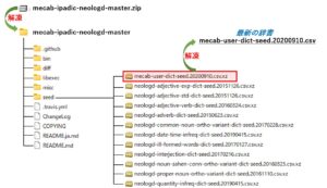 【Python】WindowsのMeCabでNEologdをユーザー辞書に使う | 初学者DIYプログラミング入門