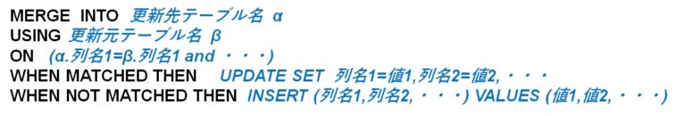 【総まとめ】UPSERTとは？DBごとの違いは？ | 初学者DIYプログラミング入門
