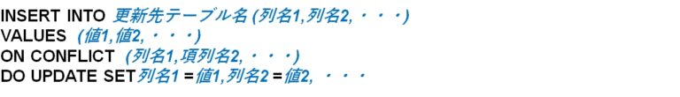 【総まとめ】UPSERTとは？DBごとの違いは？ | 初学者DIYプログラミング入門