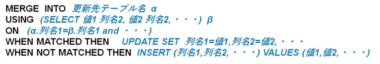 【総まとめ】UPSERTとは？DBごとの違いは？ | 初学者DIYプログラミング入門