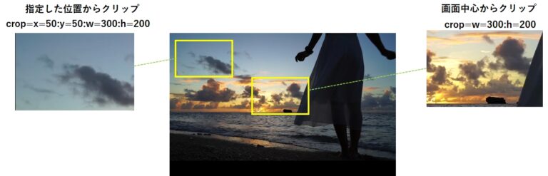 【一番分かり易い】ffmpeg のインストールと使い方 | 初学者DIYプログラミング入門