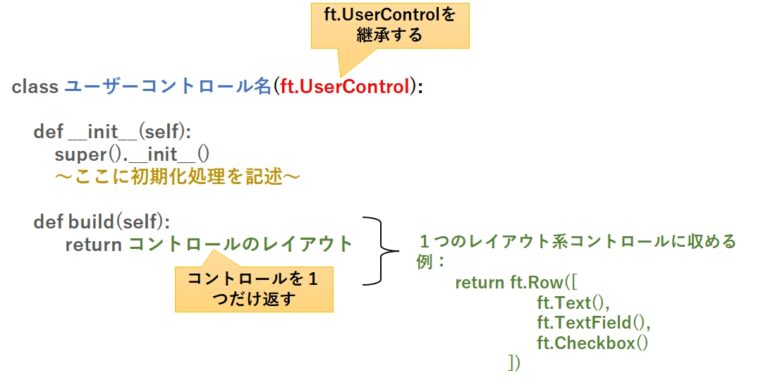 【図解】PythonとFletによるUI開発で知っておきたい基礎知識 | 初学者DIYプログラミング入門