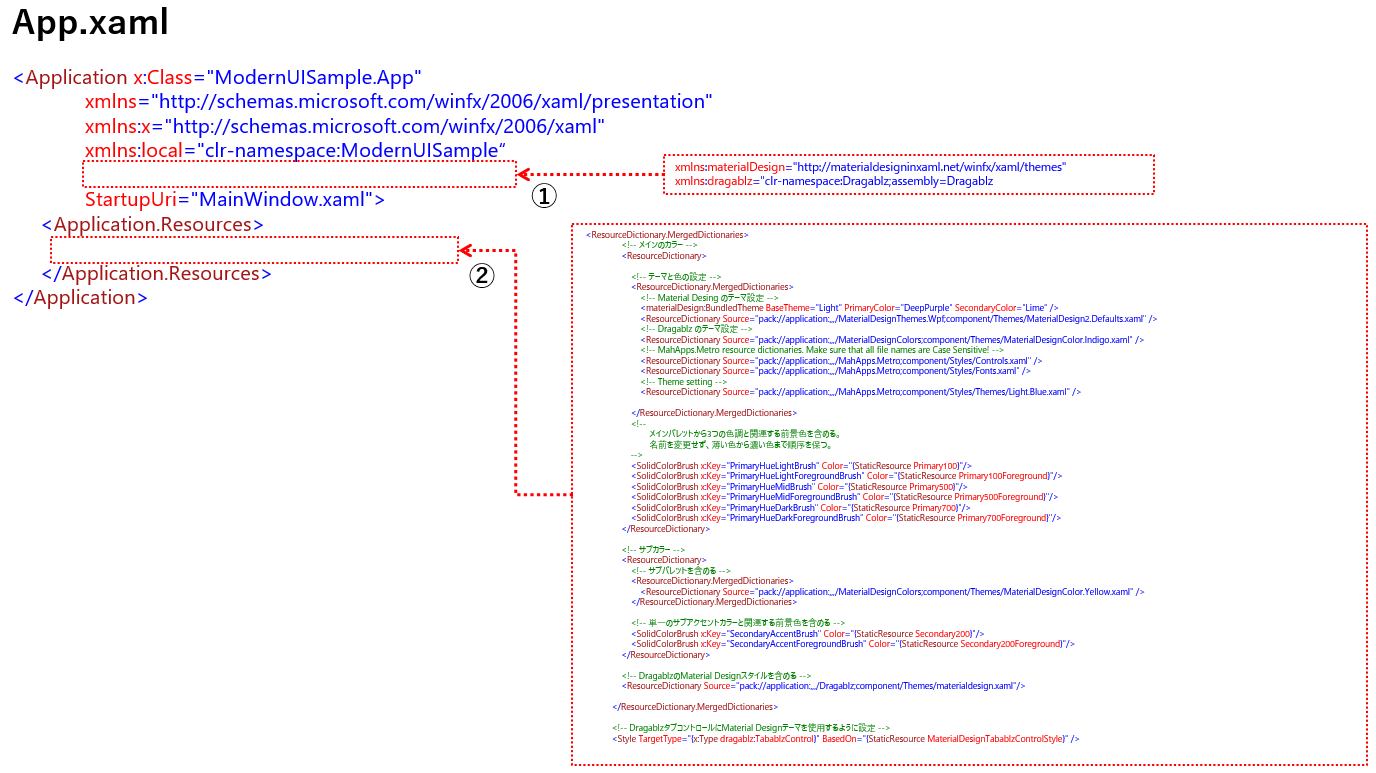 【WPF】MaterialDesign×MahApps×Dragablzで作るドッキングモダンUI | 初学者DIYプログラミング入門