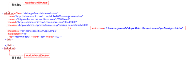 【WPF】MahApps とC#で作るmetro window 入門 | 初学者DIYプログラミング入門