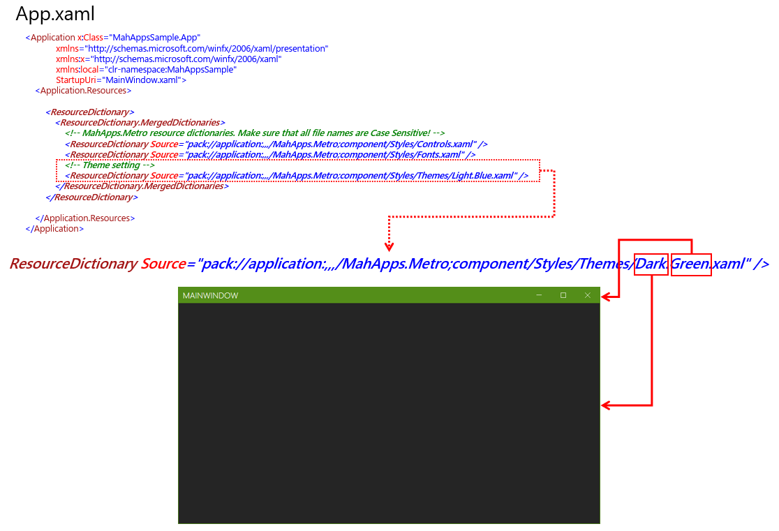【WPF】MahApps とC#で作るmetro window 入門 | 初学者DIYプログラミング入門